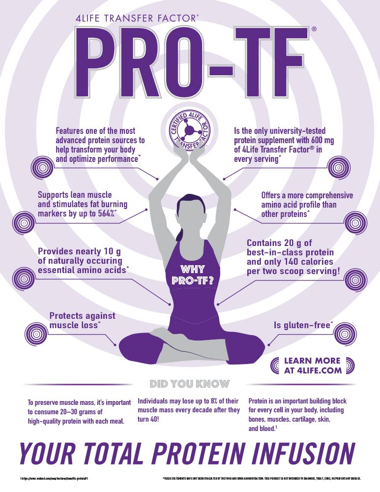 4Life Transform Pro-TF Vainilla Crema proteina – 4Life Espanol